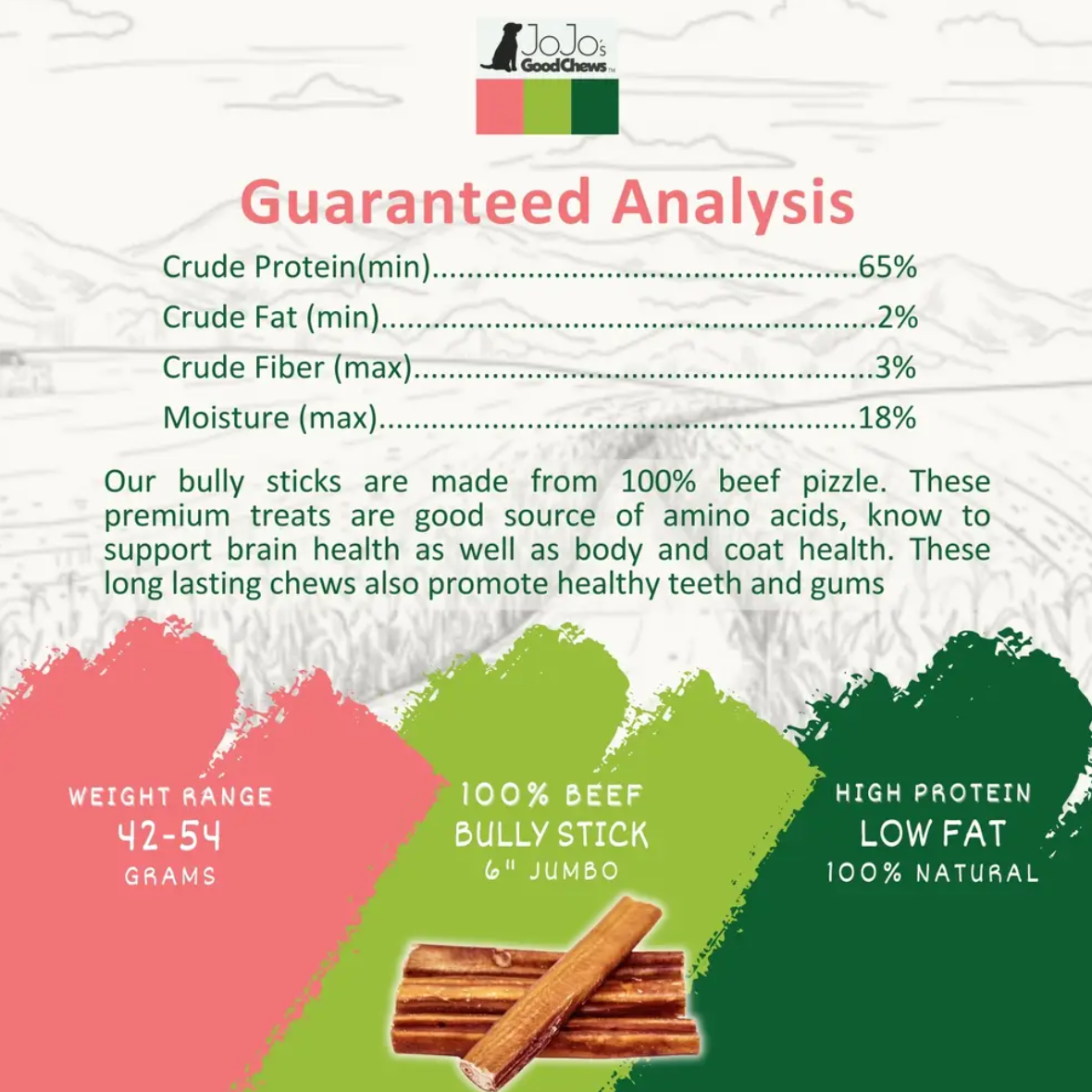 Wholesale Dog Products | Organic Pet Products Made in USA